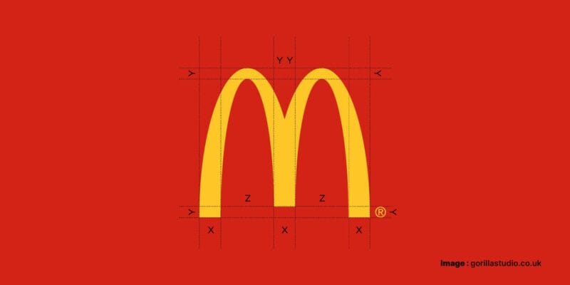 Celebrating The McDonald's Brand and It's Iconic Logo - RedChemistry